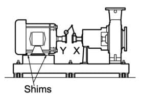 Why Pump Alignment Can Make or Break Your Process - Edelmann ...