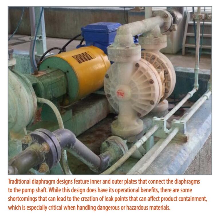 What is the Best AODD Pump Diaphragm? - Edelmann & Associates, Inc ...